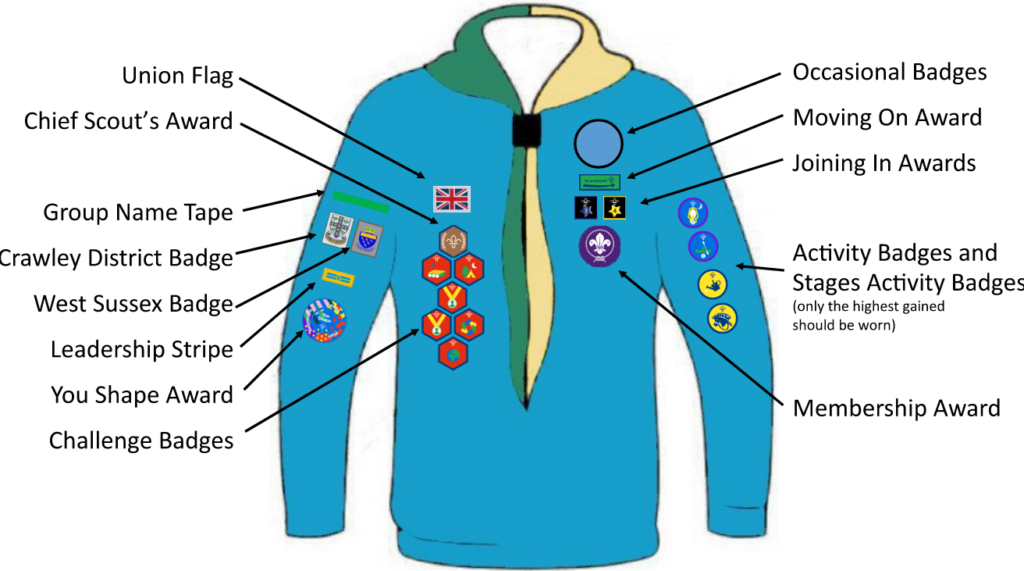 Beavers | Ifield Scout Group